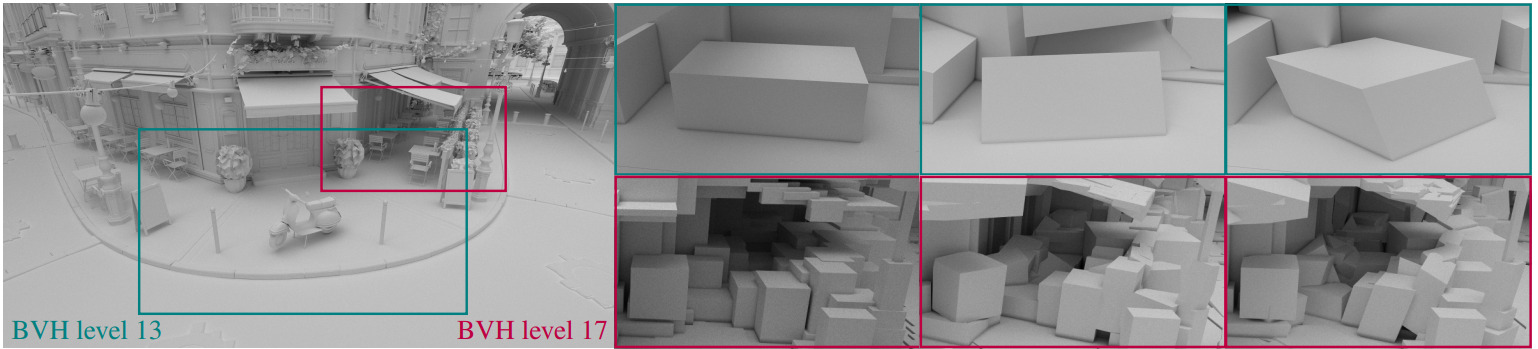 SOBB: Skewed Oriented Bounding Boxes for Ray Tracing